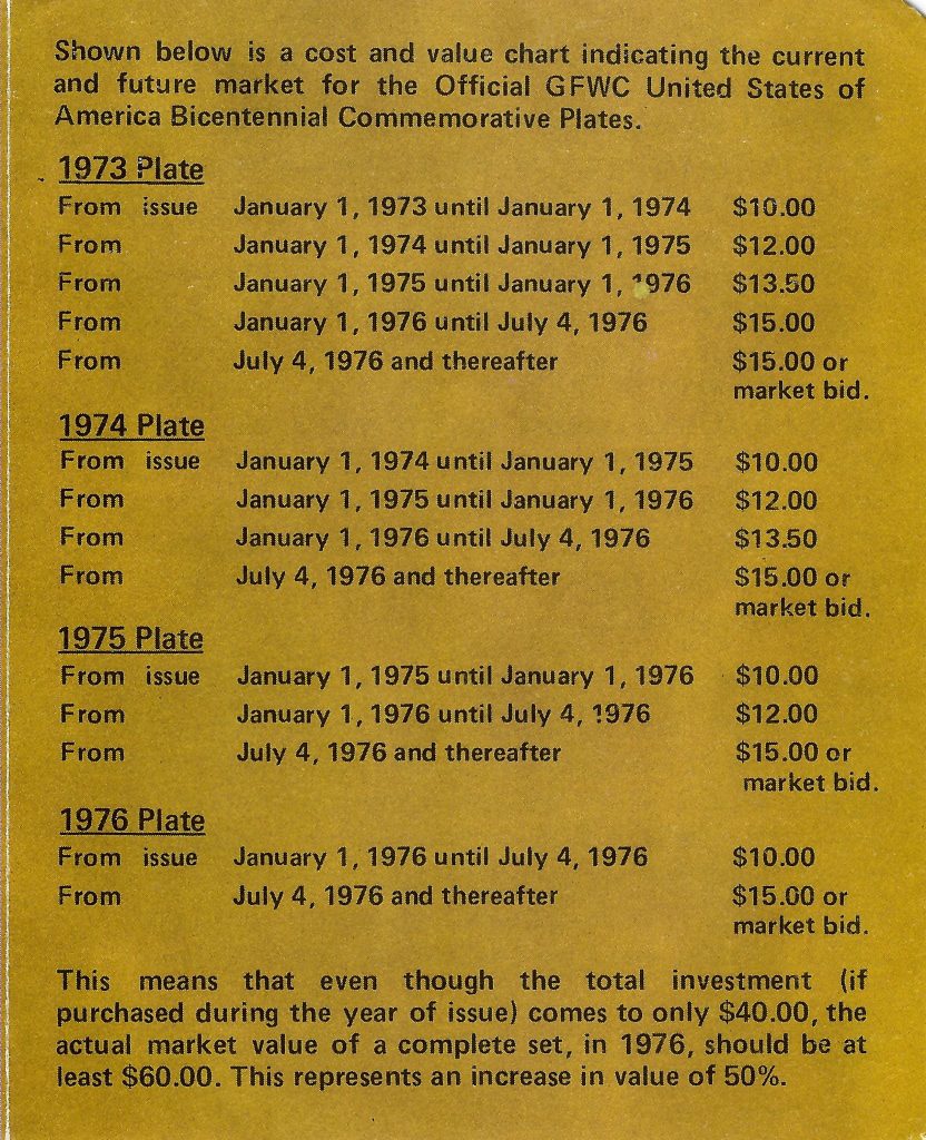 Bicentennial "Collectibles" - USA Bicentennial Collection